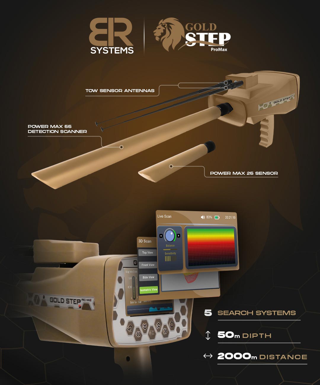 Gold Step Pro Max Smart Wave